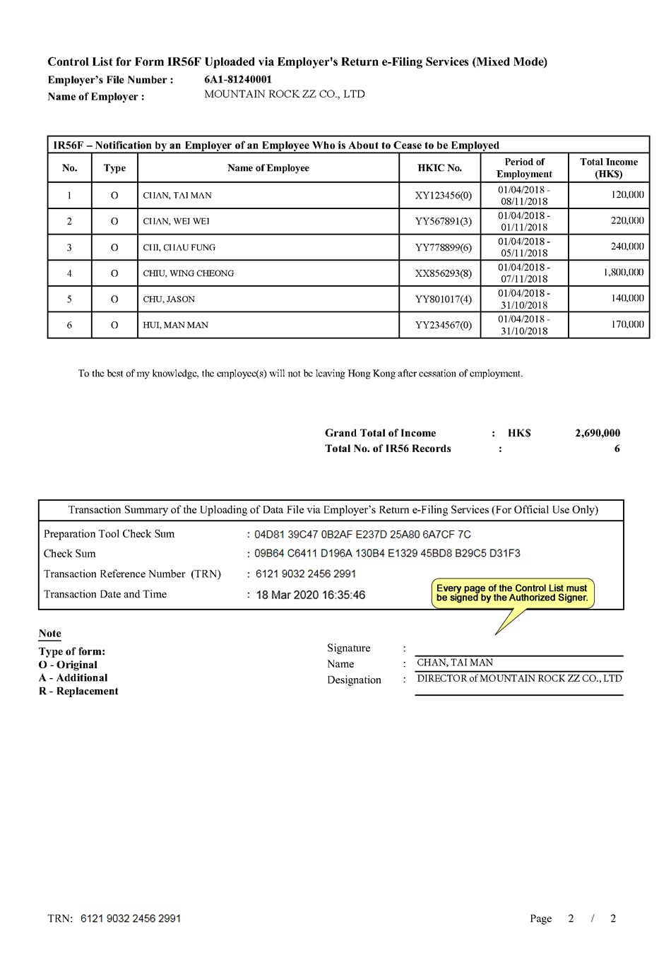 Step 6: Acknowledgement